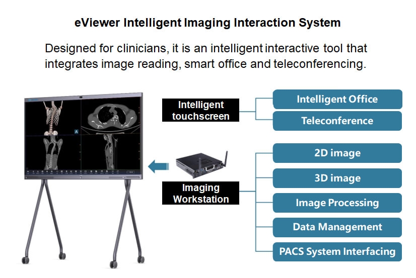 eViewer | Visual MedTech | To become a leading company with continuous ...